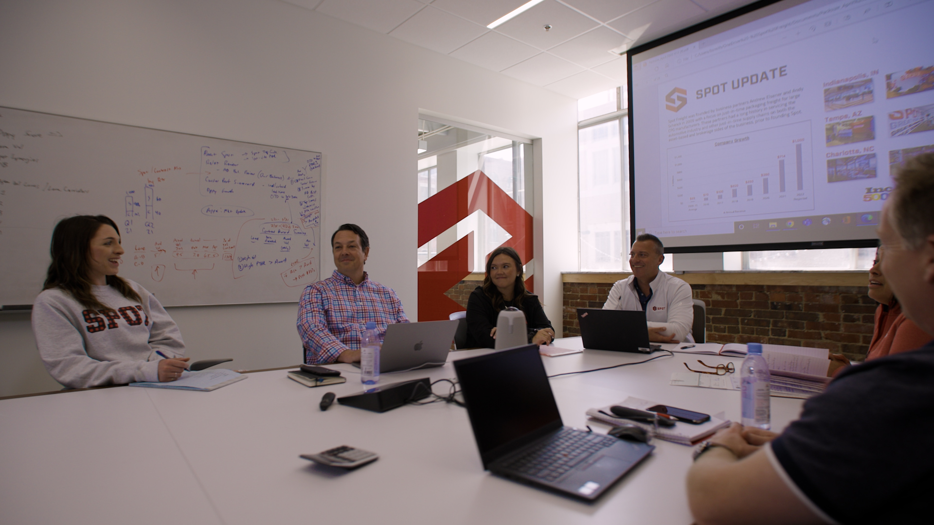 Your Dedicated Team Providing Tailored Logistics Solutions | Spot